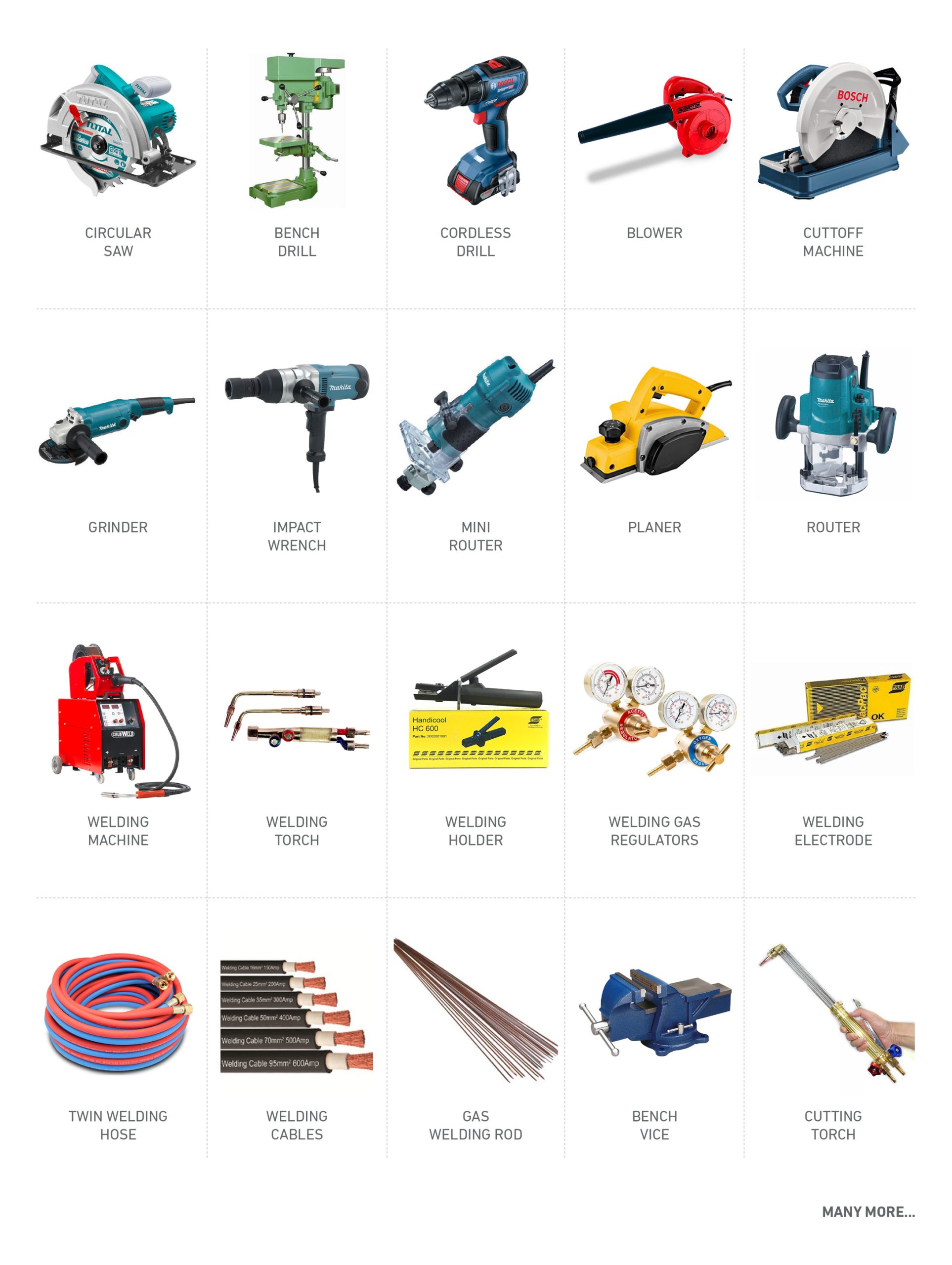 Powertools – Super Tools